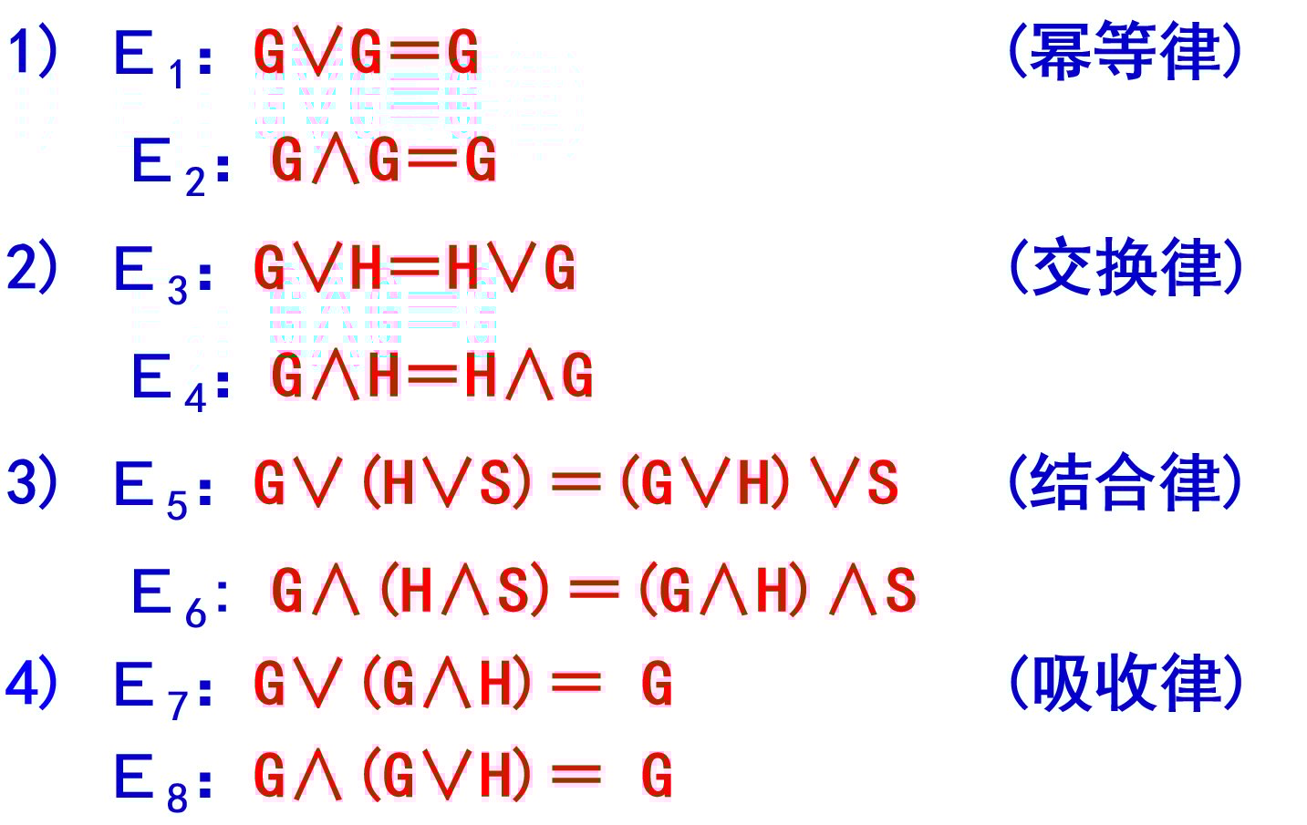 离散数学速通 - duanyll