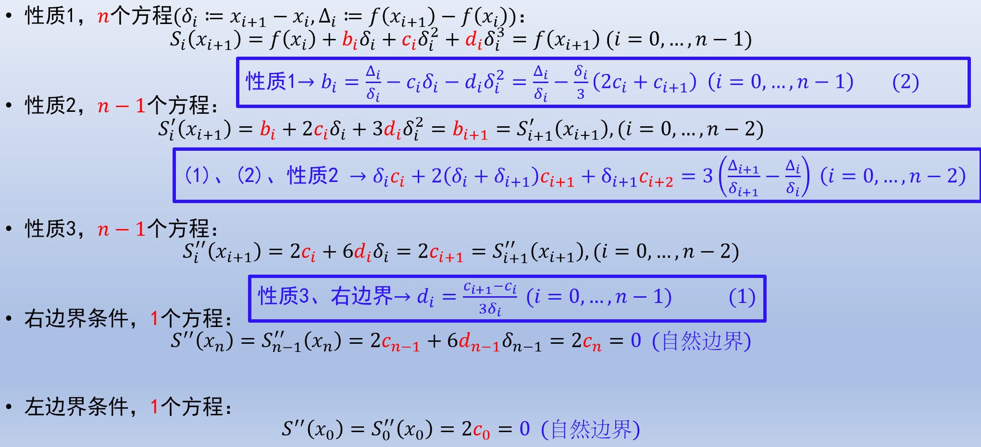 数值分析：数值分析速通 - 非线性问题 - duanyll